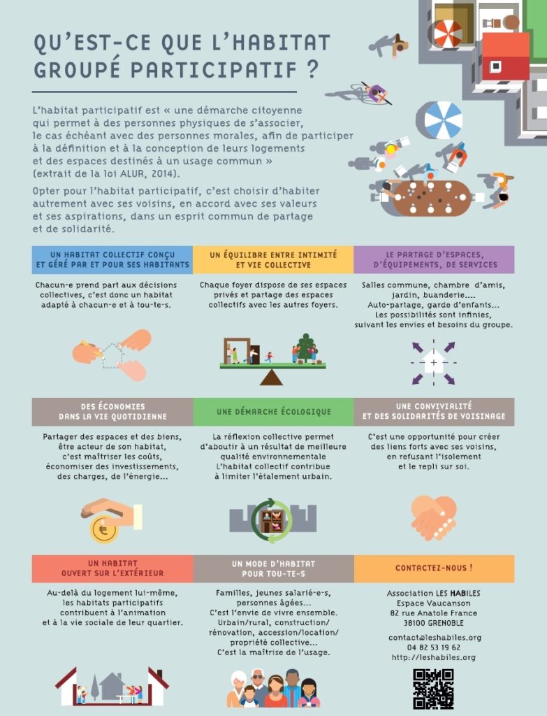 Définition – Les HABILES